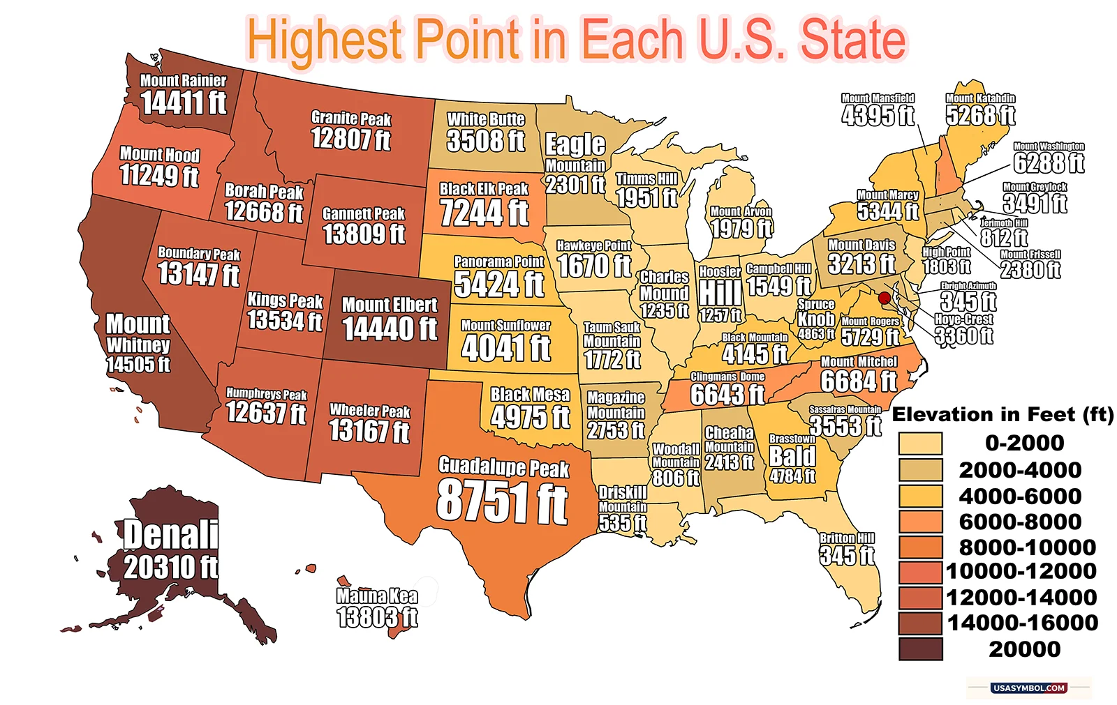 Highest Point by State — Tallest Mountain in Each U.S. State